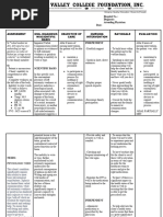 Synchronized Cardioversion Checklist | PDF