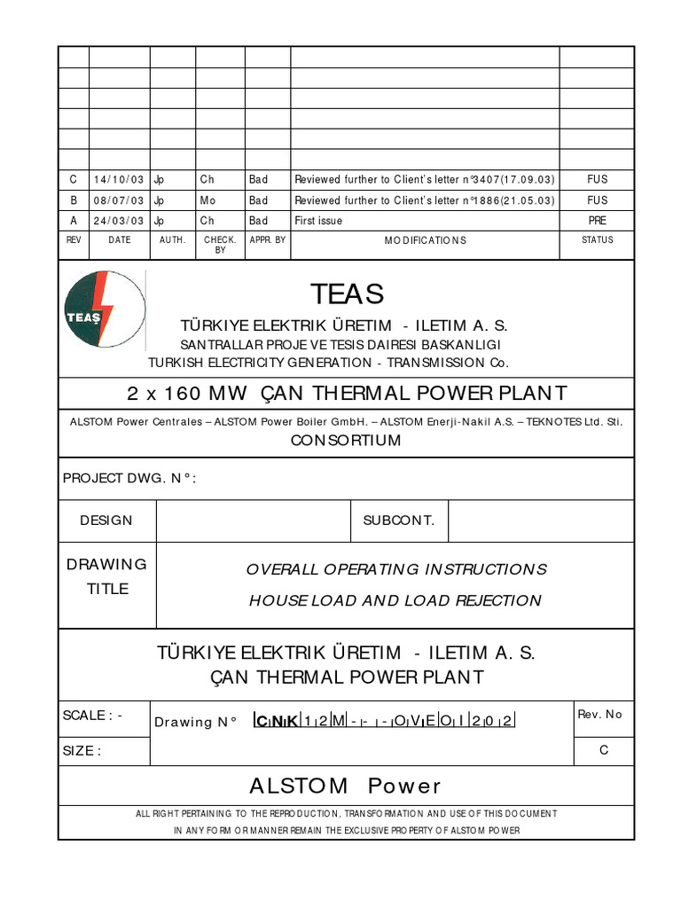 02 - House Load and Load Rejection (CNK 12 M Ove Oi 202C) + | Download ...
