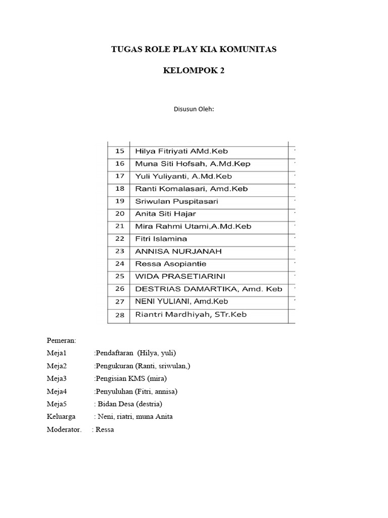 Roleplay Posyandu Balita 5 Meja | PDF