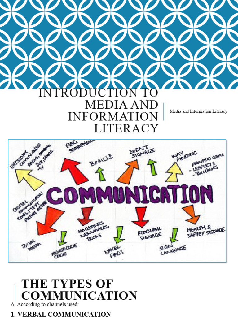 Lesson 2 MIL | PDF | Communication | Nonverbal Communication