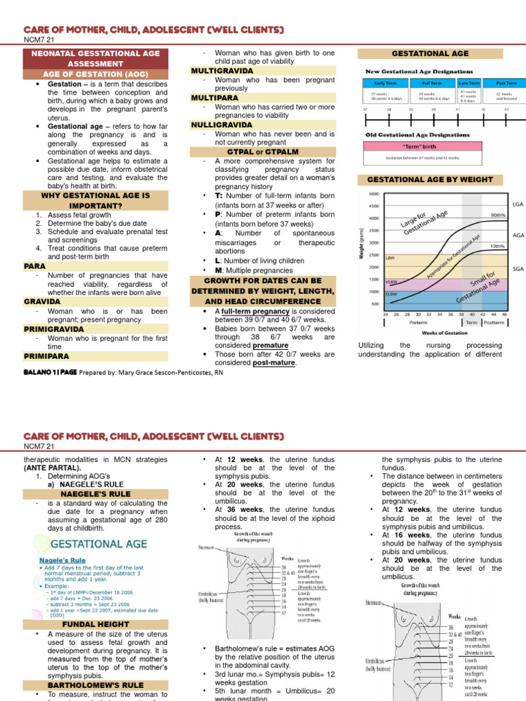 Cmca Transes Prelim | PDF | Pregnancy | Fetus