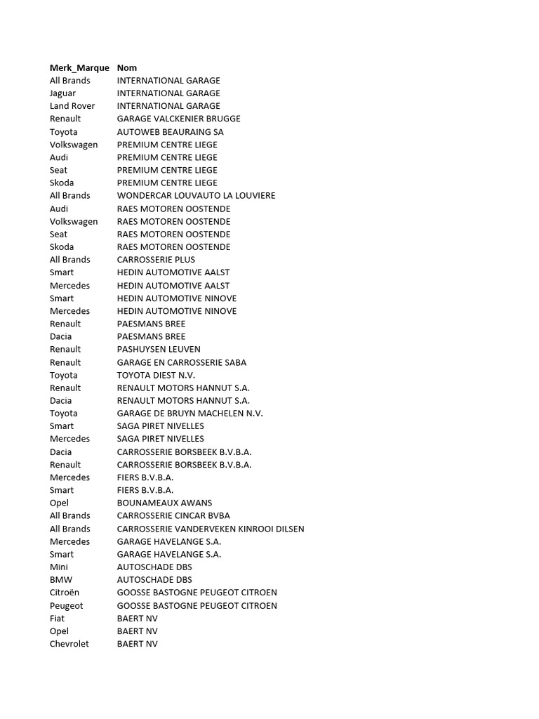 Copie de AEDES - FULL - 202301 002 | PDF | Renault | Audi