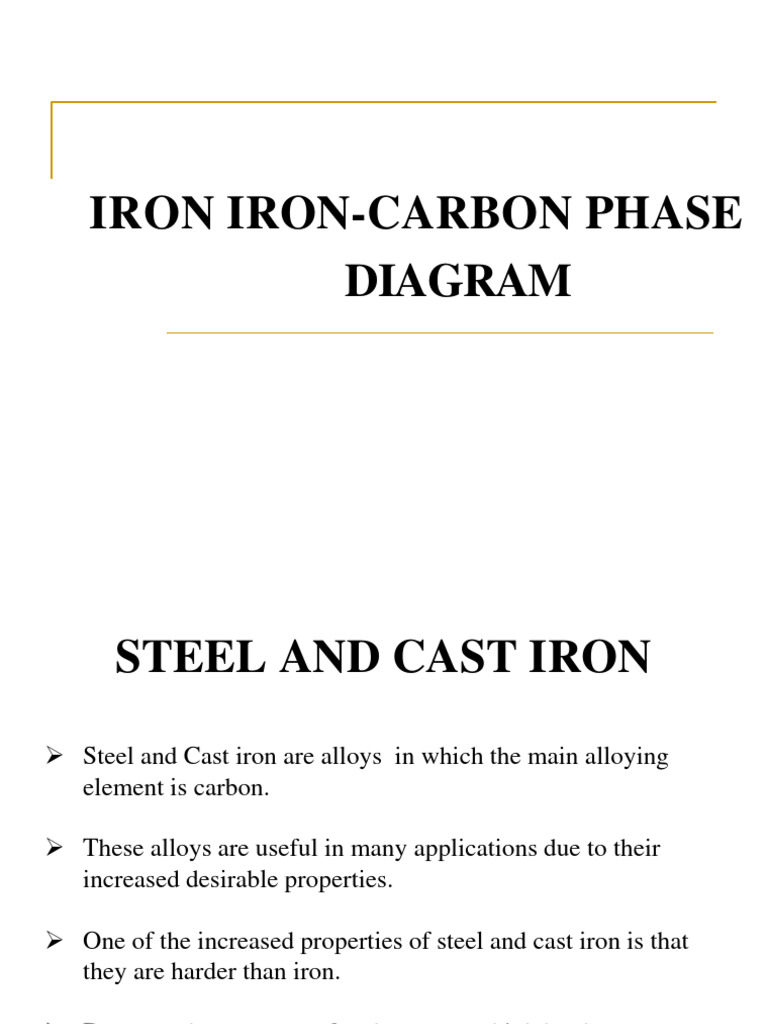 Introduction-Iron Carbon Phase Diagram | PDF | Steel | Alloy