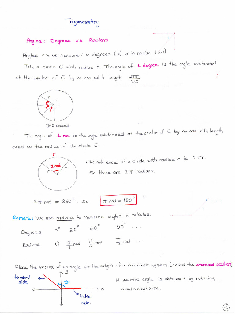 A.trigonometry Notes | PDF