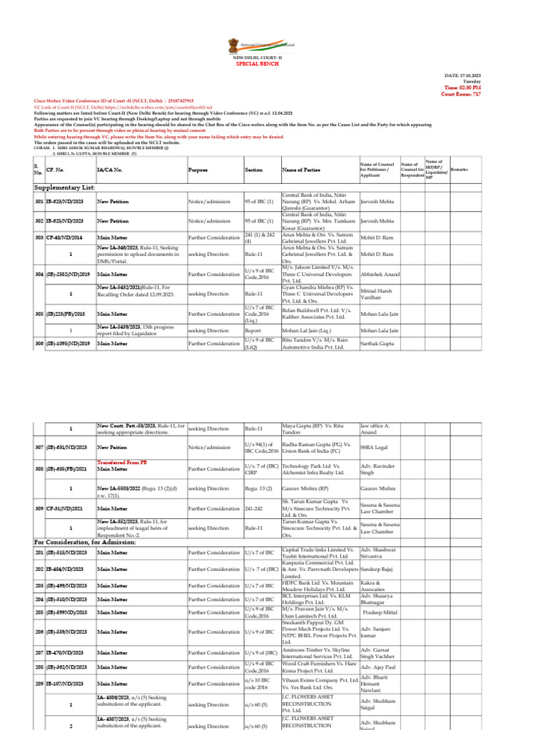Cause List Court-2 17.10.2023 | PDF | Companies