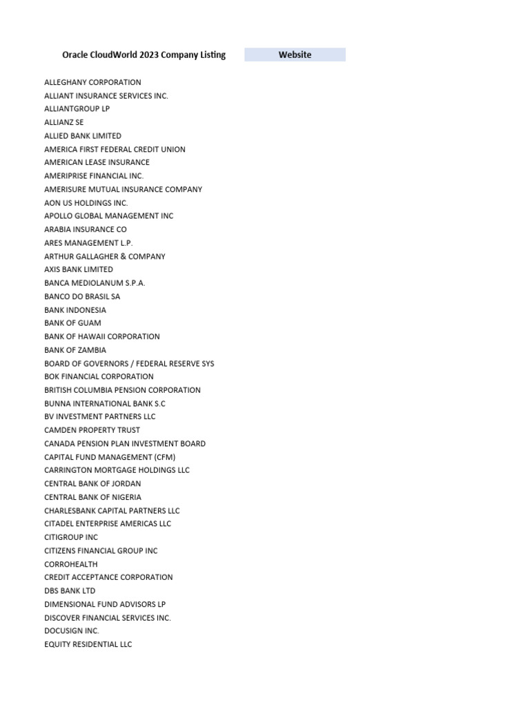 OCW23Pre-reg List | PDF | Banks | Economy Of The United States