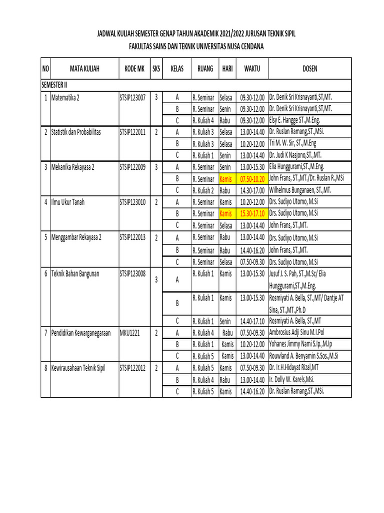 Jadwal Genap 2021 - 2022 TERBARU | PDF