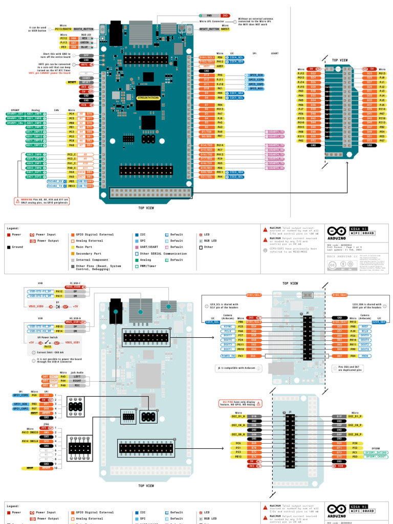 ABX00063 Full Pinout | PDF