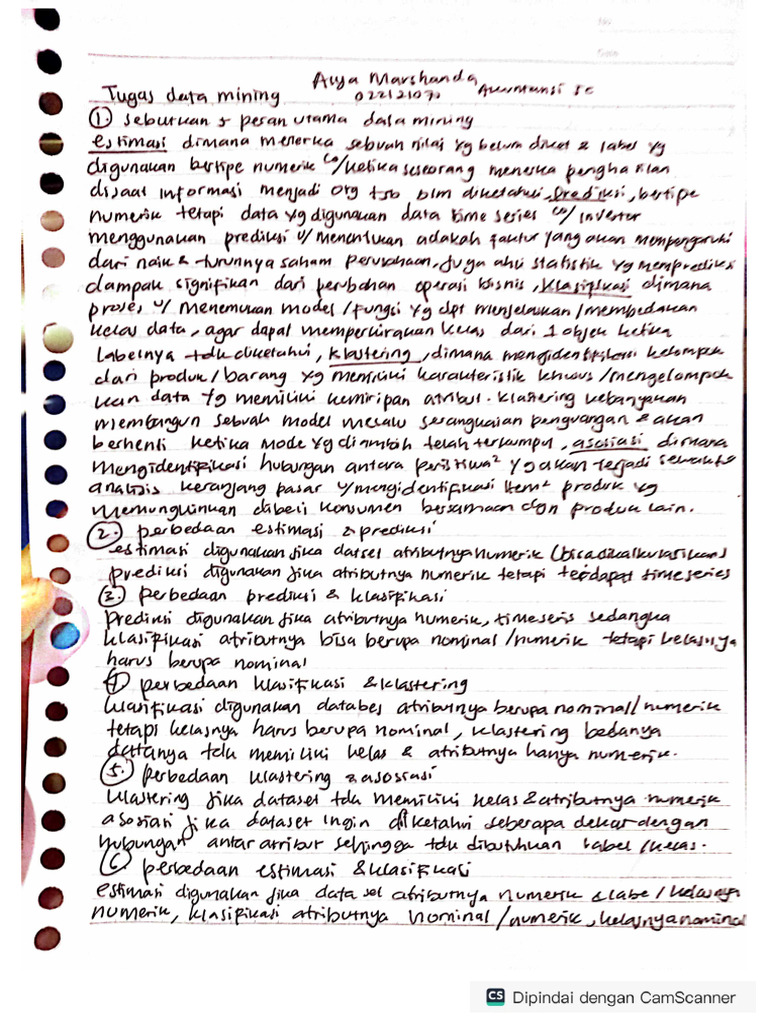 Alya Marshanda | PDF