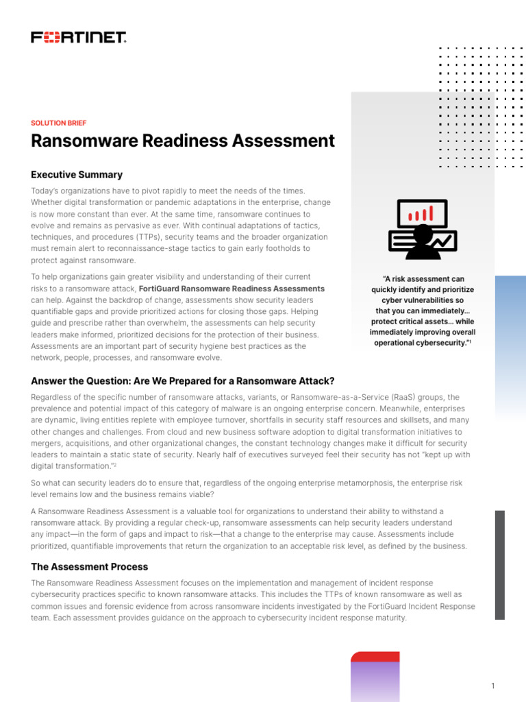 SB Ransomware Readiness Assessment | PDF | Computer Security | Security