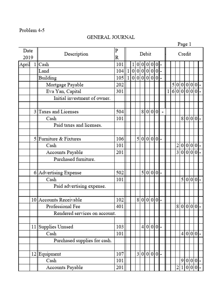 Chapter 4 Solution Problem 4 5 Page 2 | PDF | Debits And Credits | Business Economics