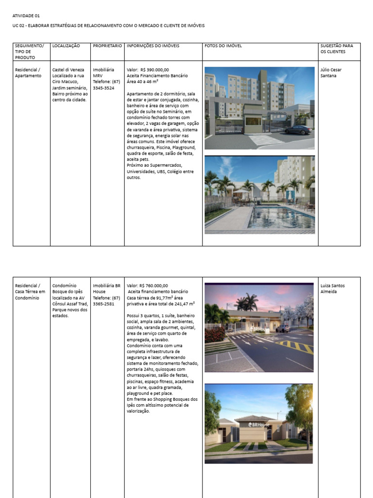 TTI ATIVIDADE 01 UC 02 | PDF