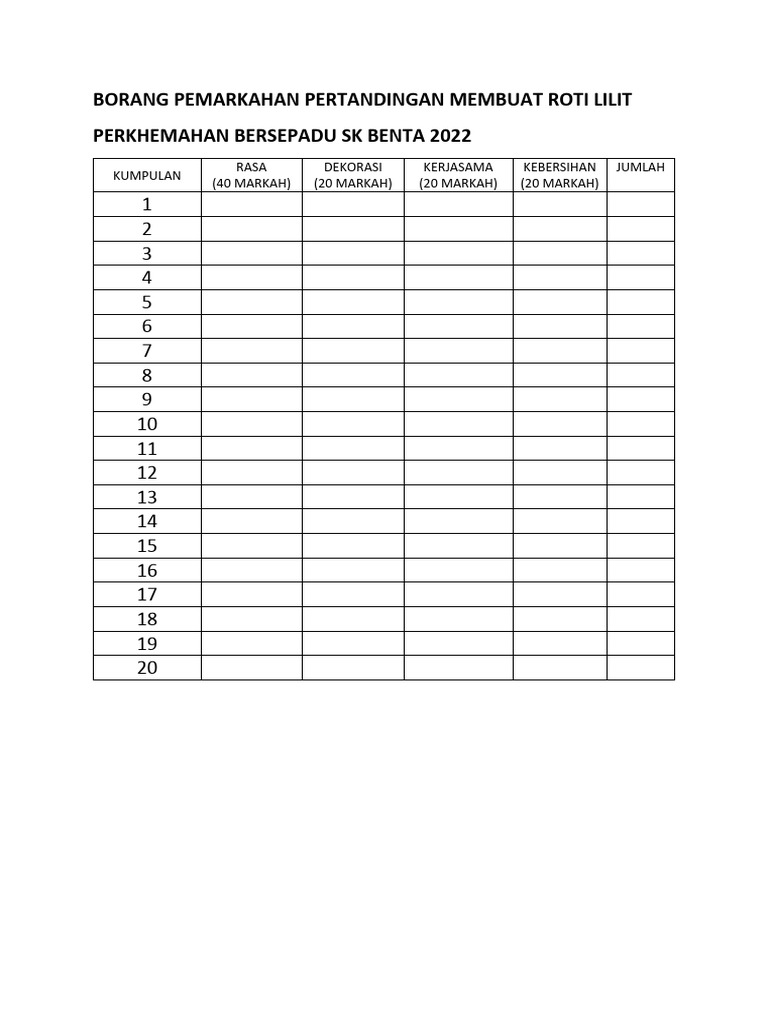 Borang Markah Pertandingan Roti Lilit - Unit Beruniform | PDF