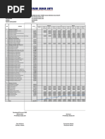 TKDN Besi Beton2 | PDF