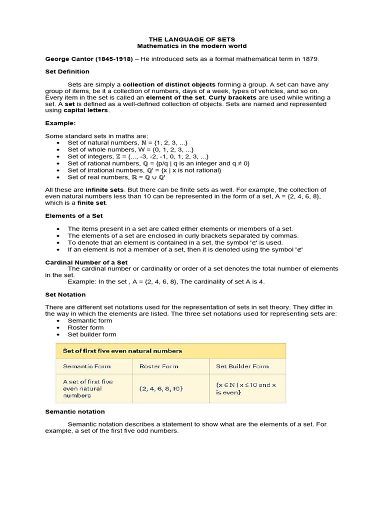 The Language of Sets | PDF