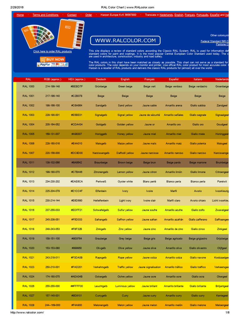 RAL Color Chart | PDF