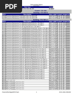 Sample Master List of Maintained Documents Document Controller MFR ...