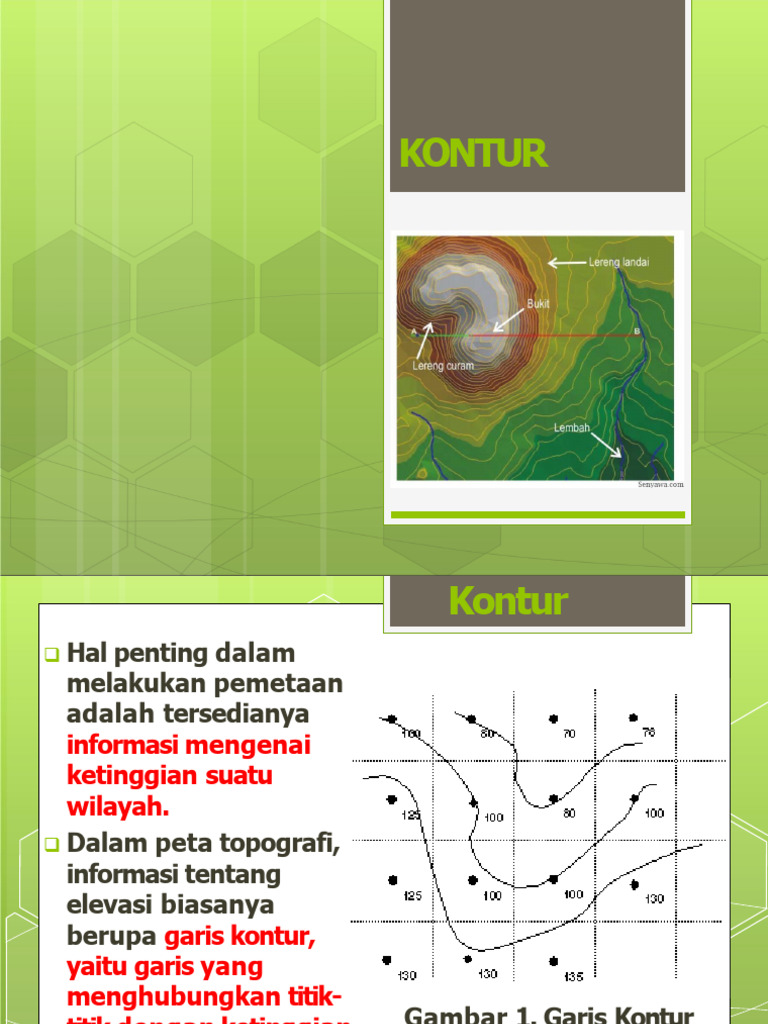 Panduan Garis Kontur | PDF | Metode & Bahan Ajar
