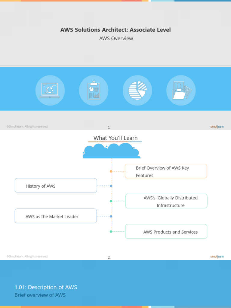 AWS Solutions Architect Lesson 1 | PDF | Amazon Web Services | Cloud Computing