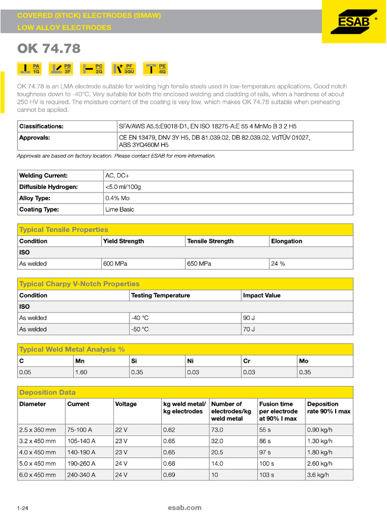 ESAB OK 74.78 E9018-D1 LMA Electrode | PDF