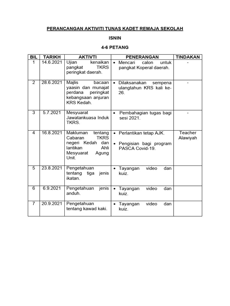 PERANCANGAN AKTIVITI TUNAS KADET REMAJA SEKOLAH | PDF