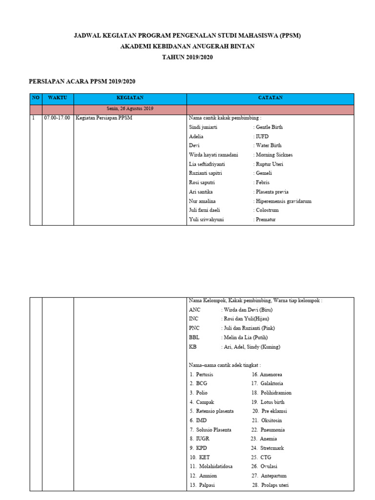 Jadwal Susunan Acara PPSM | PDF