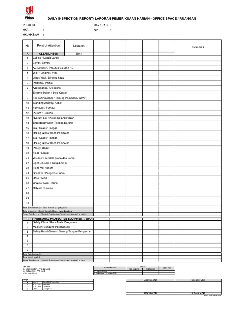 Daily Office Space Inspection Report | PDF