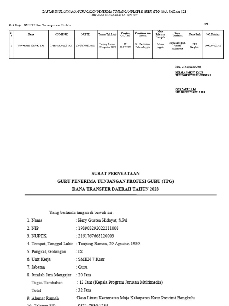 Surat Permintaan Data TPG Dan DTP-1.. | PDF