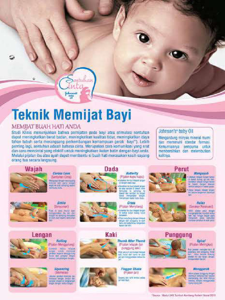 Teknik Memijat Bayi | PDF