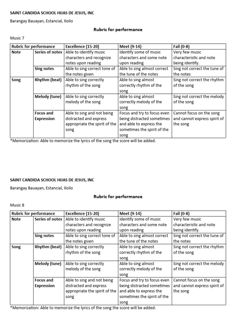 Music Performance Rubric for Students | PDF