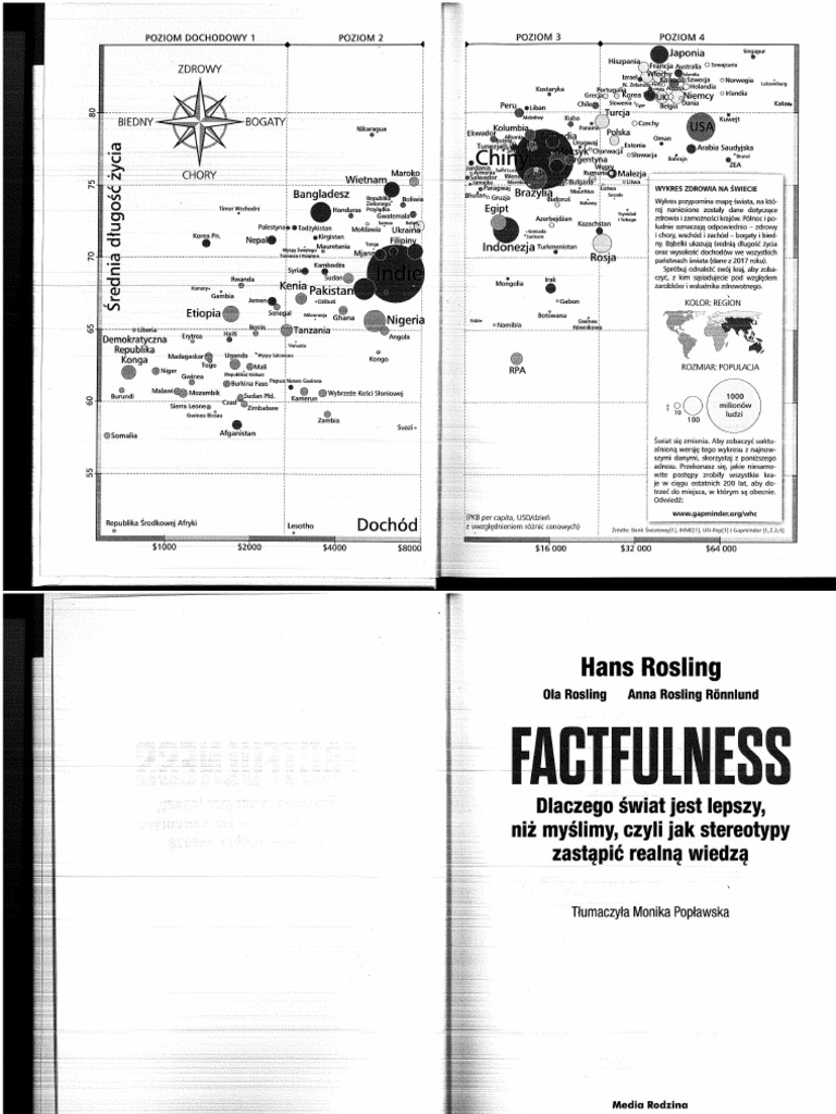 Rosling Factfulness | PDF