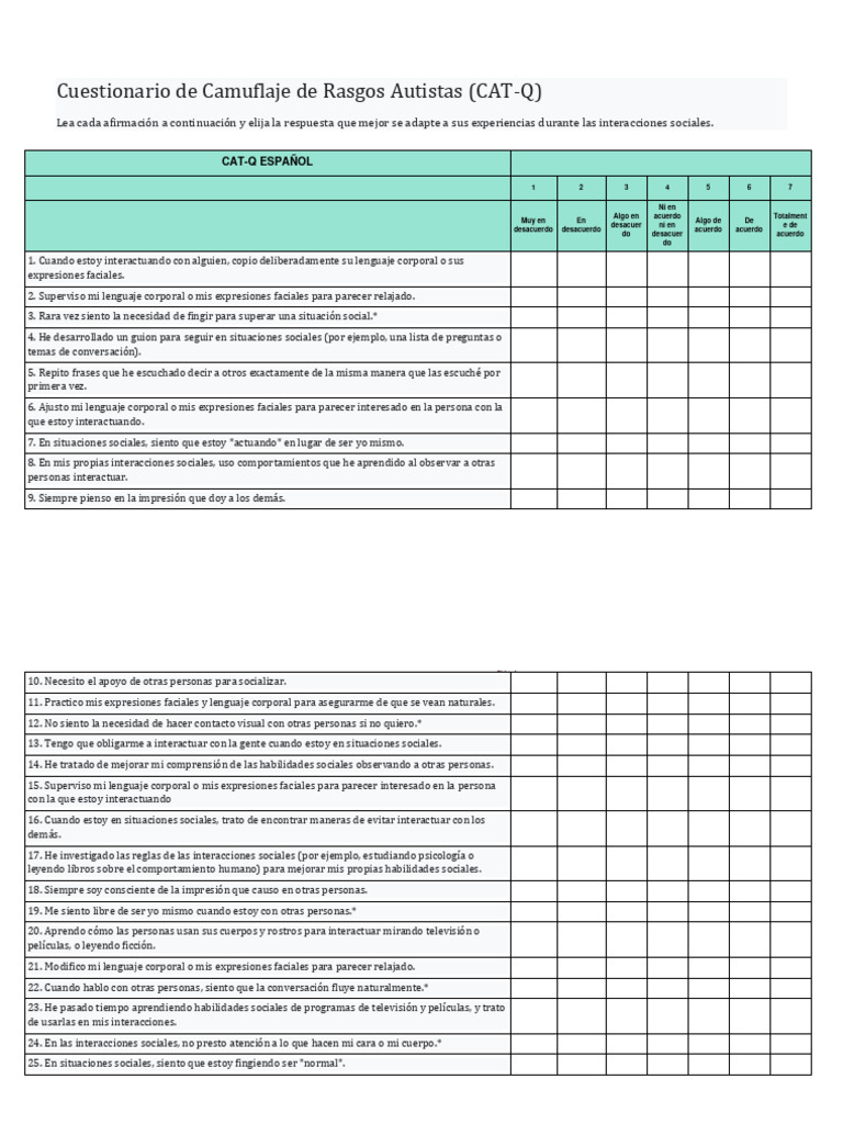Cuestionario CAT-Q: Camuflaje Autista | PDF | Expresión facial | Sicología