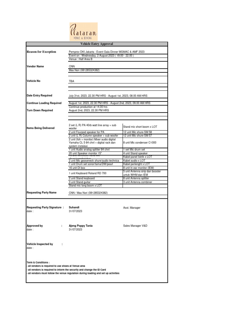 Loading Letter - (02-08-23) | PDF | Electrical Engineering | Sound ...