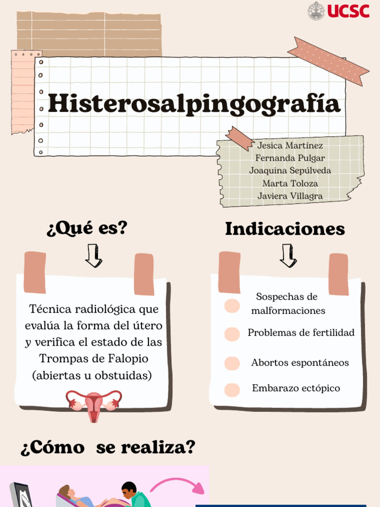 His Tero Salpingo Graf Í A | PDF