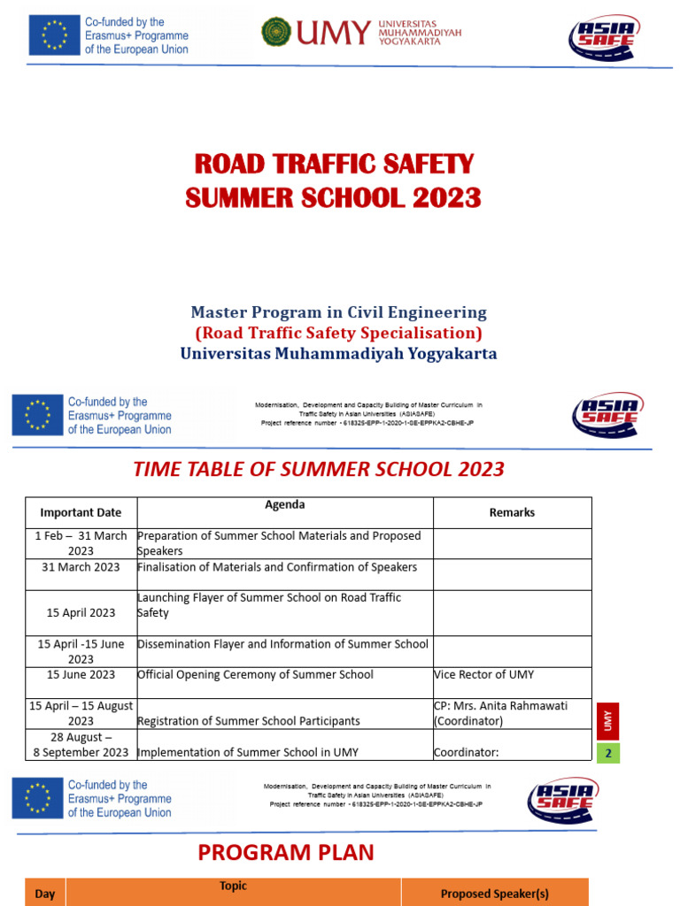 Summer School Magister Teknik Sipil SUMMER SCHOOL ON ROAD SAFETY 2023 | PDF