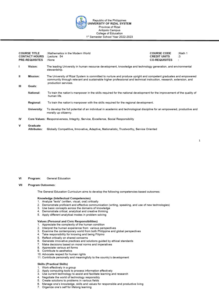 Math 1 Syllabus | PDF | Mathematics | Learning