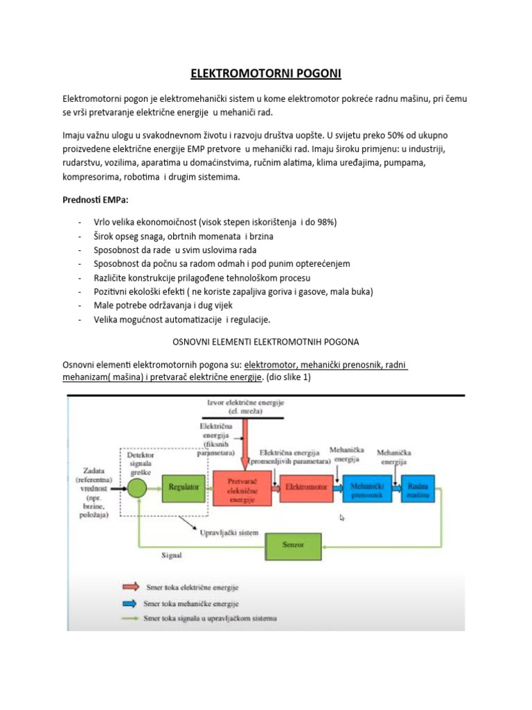 IIIe I F - EE - Elektromotorni Pogoni, Elektromotori, Trofazni Asinhroni Motor | PDF
