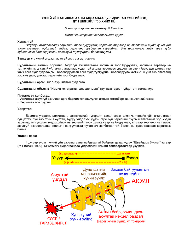 2.hunii Aldaa N.ochirbat | PDF