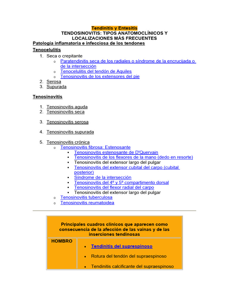Clasificación de Tendinitis y Entesitis | PDF | Hombro | Articulación