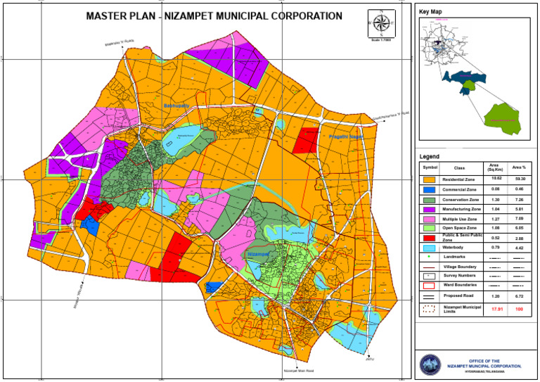 Nizampet Municipal Corporation Master Plan | PDF