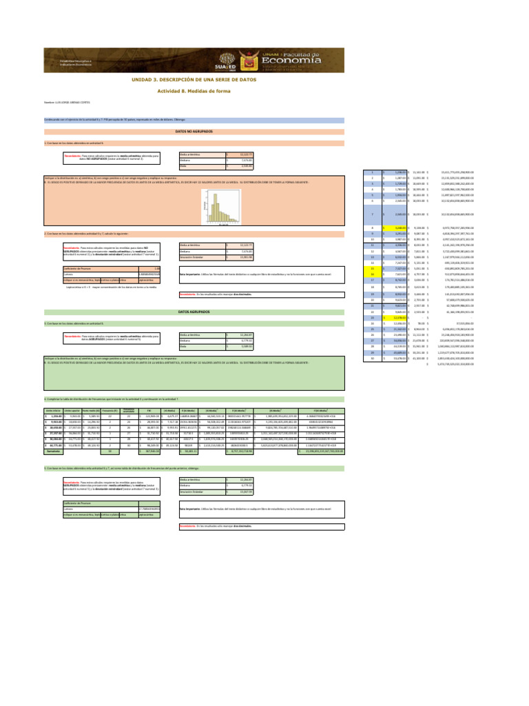 Act8 Arenas Luis | PDF | Media | Modo (Estadísticas)