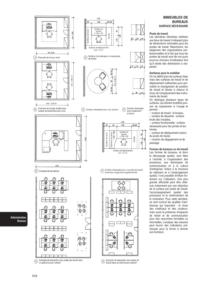 Dimensions et Aménagements de Bureaux | PDF