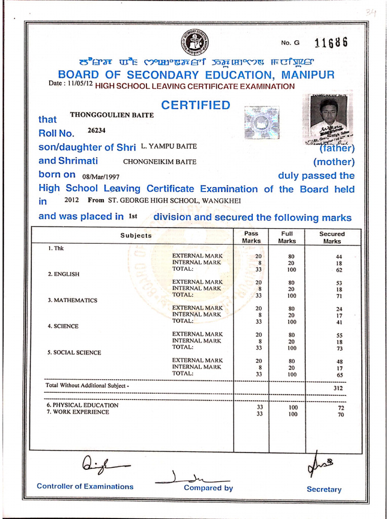 10th HSLC Certificate | PDF