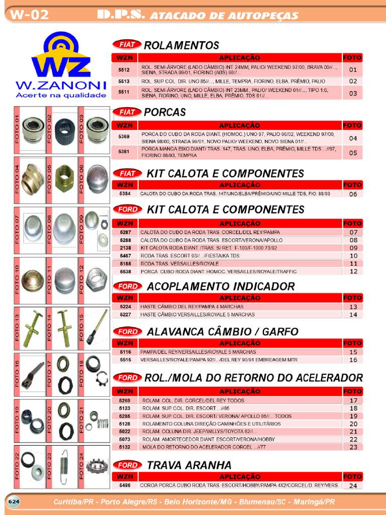 W. ZANONI - Catalogo Completo | PDF