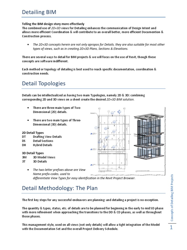 Detailing Strategies for BIM Projects | PDF | Building Information ...