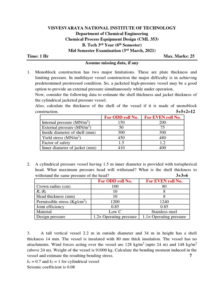 CPED Midsem | PDF | Applied And Interdisciplinary Physics | Mechanical Engineering