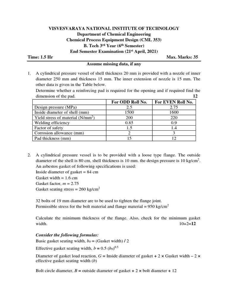 CPED Endsem S21 | PDF