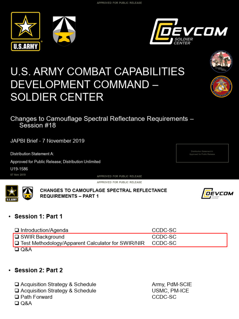 Changes To Camo | PDF