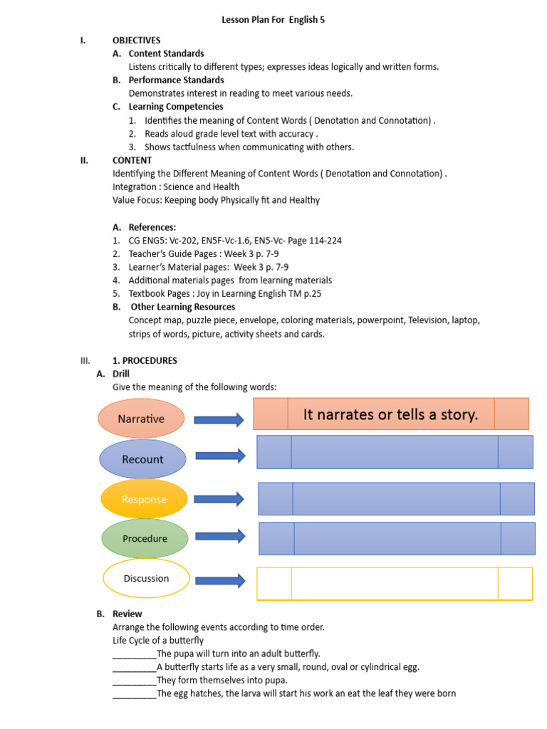 Lesson Plan English 5 | PDF