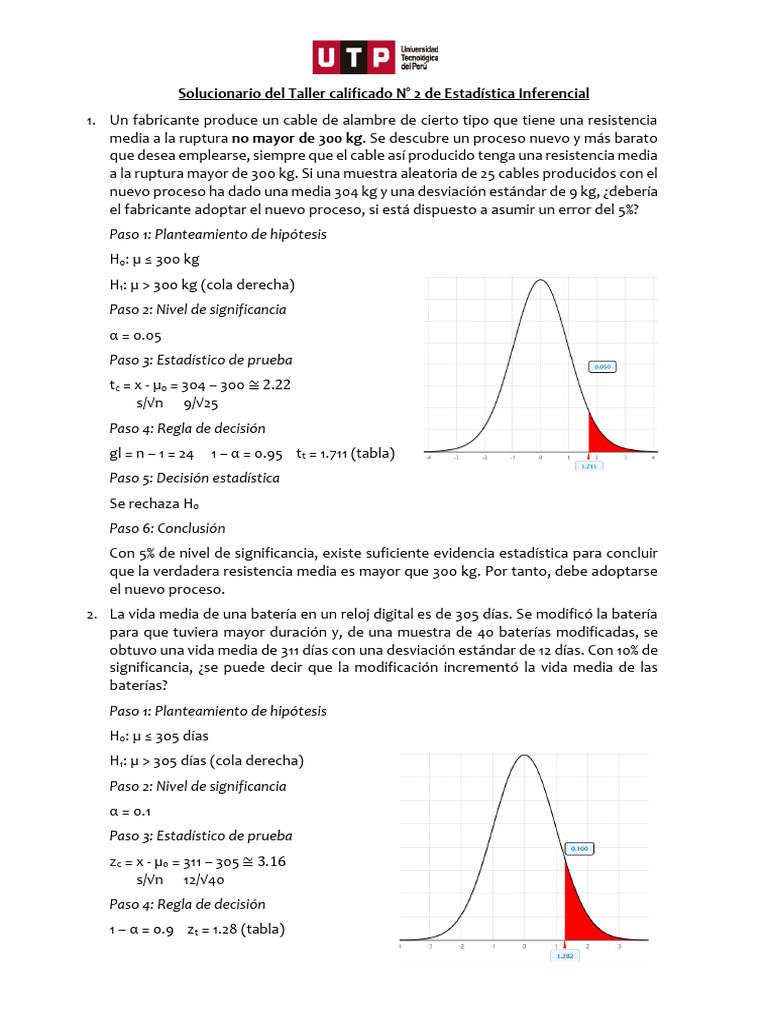 Sol Taller Calificado #2 EINF-2 | PDF | Métodos de evaluación | Método ...